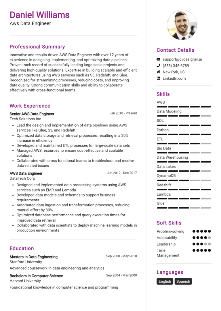 10 AWS DevOps Engineer Resume Examples for 2025: Free Templates ...