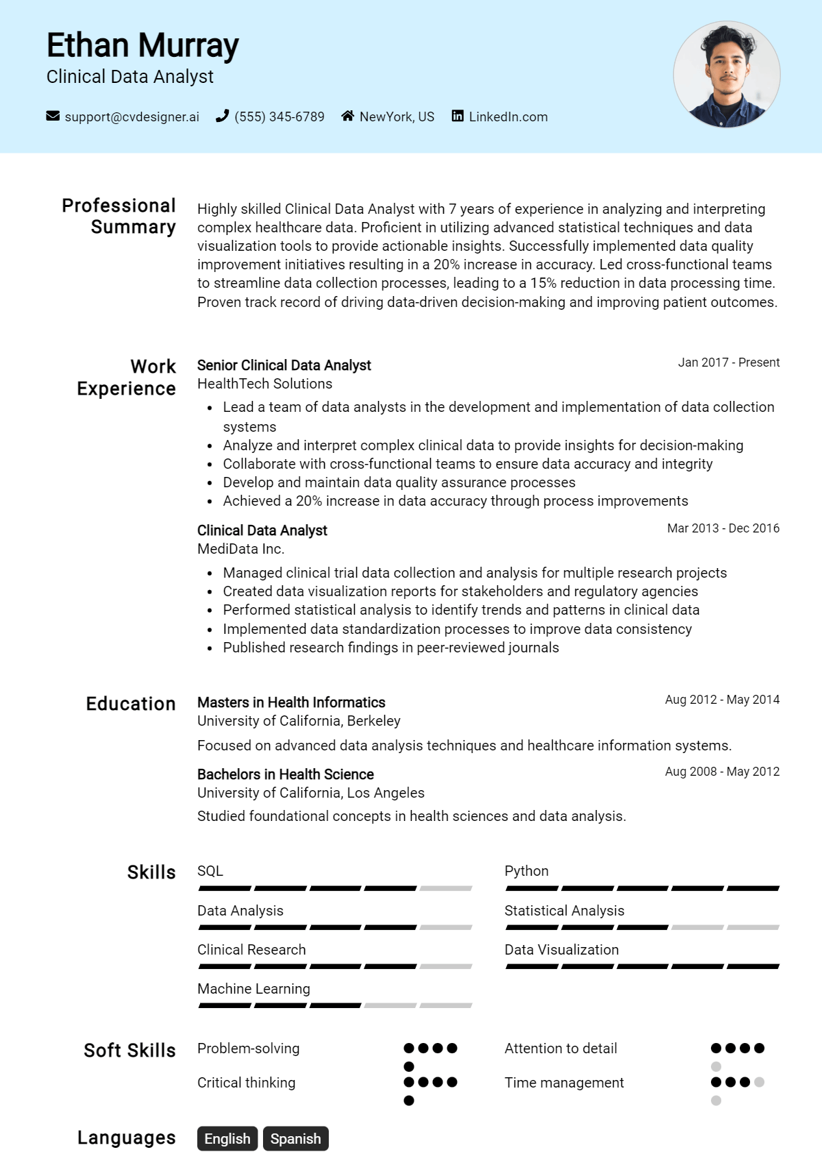 Clinical Data Analyst Resume Example for 2024: How to Create a ...
