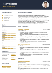 25+ Web Developer CV Examples and Free Templates For 2024 - CVDesigner.ai