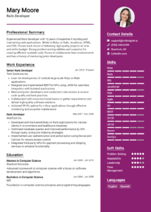 14 React JS Developer Resume Examples for 2025: Tips & Templates ...